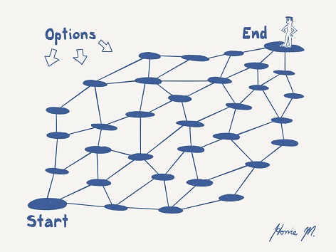 What are your options? - HorrieM