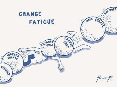Change fatigue - HorrieM