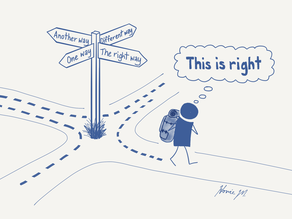 The wrong direction can be right - HorrieM